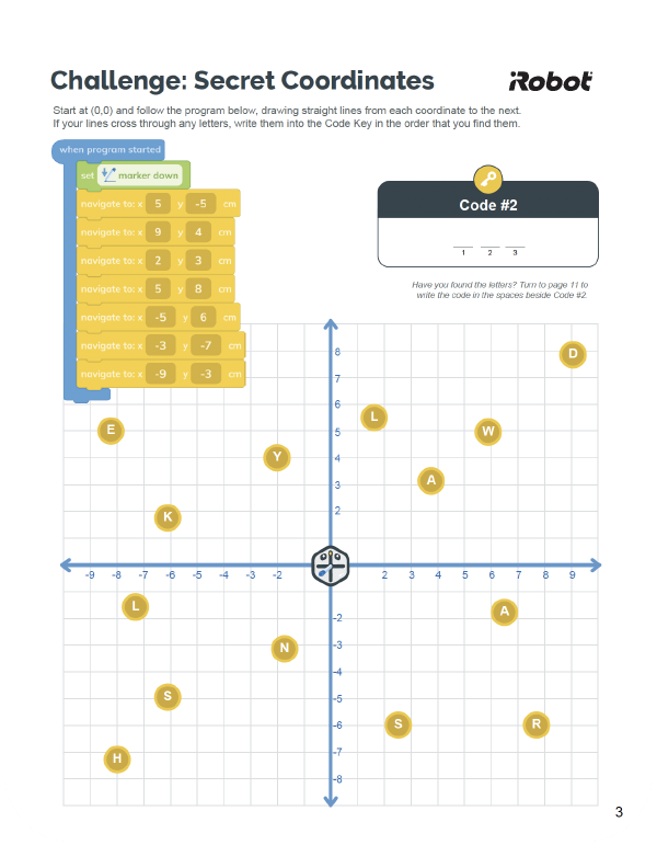 Code Break with the Root Coding Robot